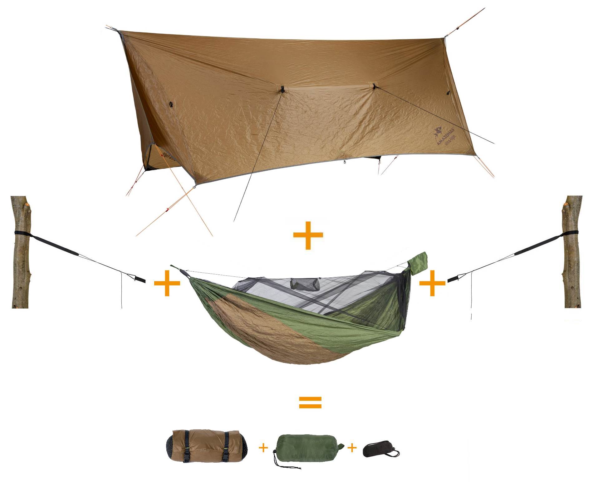 Adventure Hero Set | AMAZONAS ultra-light